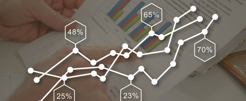 How To Calculate Resource Utilization And Realization Rates
